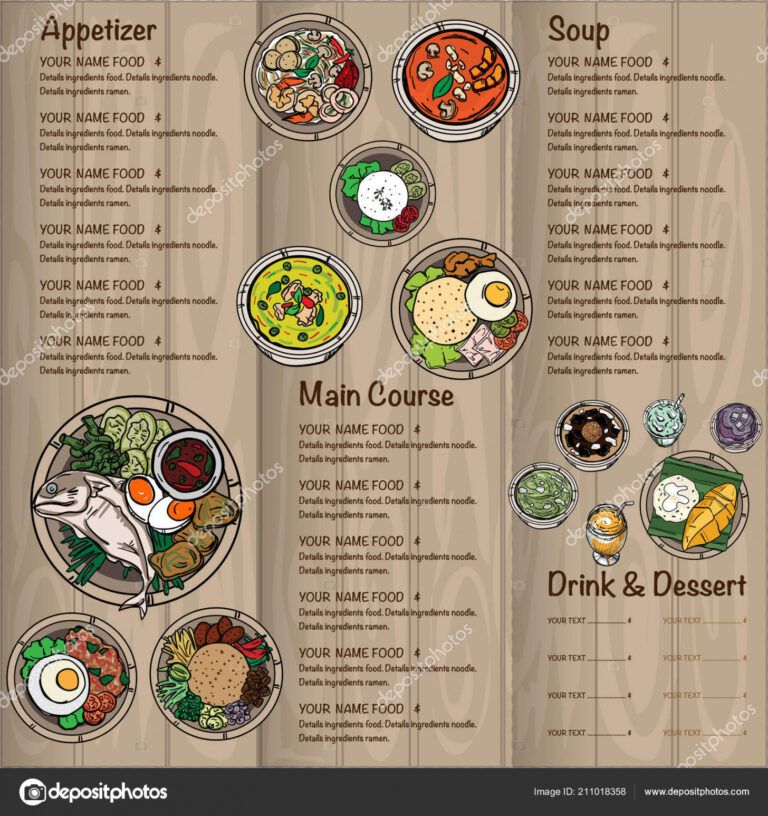 Editable Menu Thai Food Design Template Graphic 211018358 Thai ...