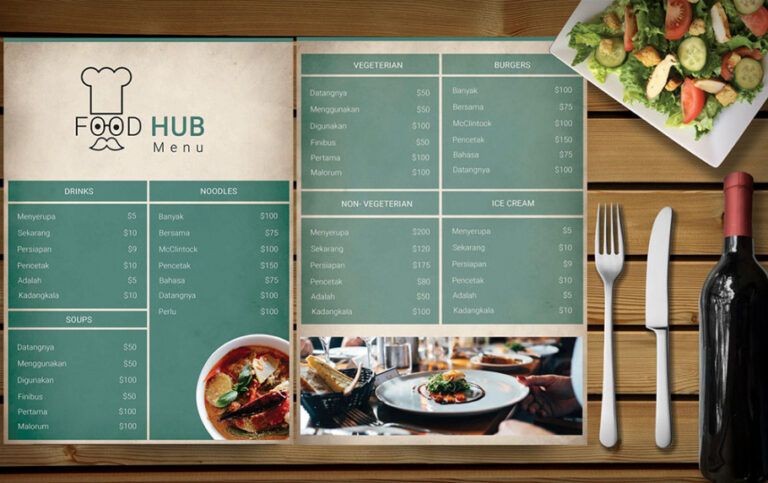 Best Sandwich Shop Menu Template PDF Example | Minasinternational