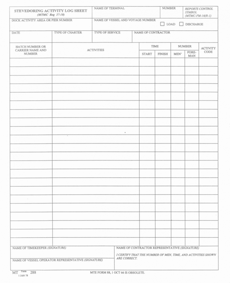 Editable Dispatch Form Template Doc Example | Minasinternational