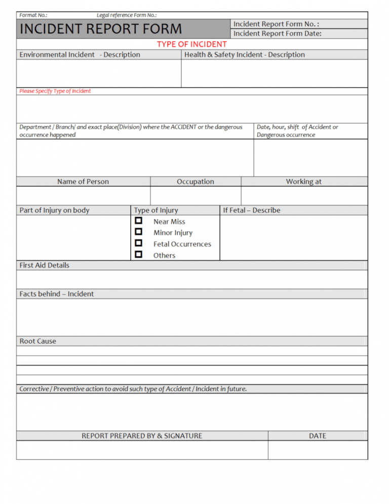 Free Patient Incident Report Form Template Doc | Minasinternational Free Patient Incident Report Form Template Doc | Minasinternational