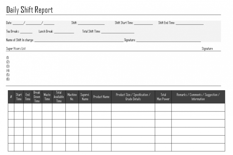 Professional Shift Change Request Form Template Word Example ...