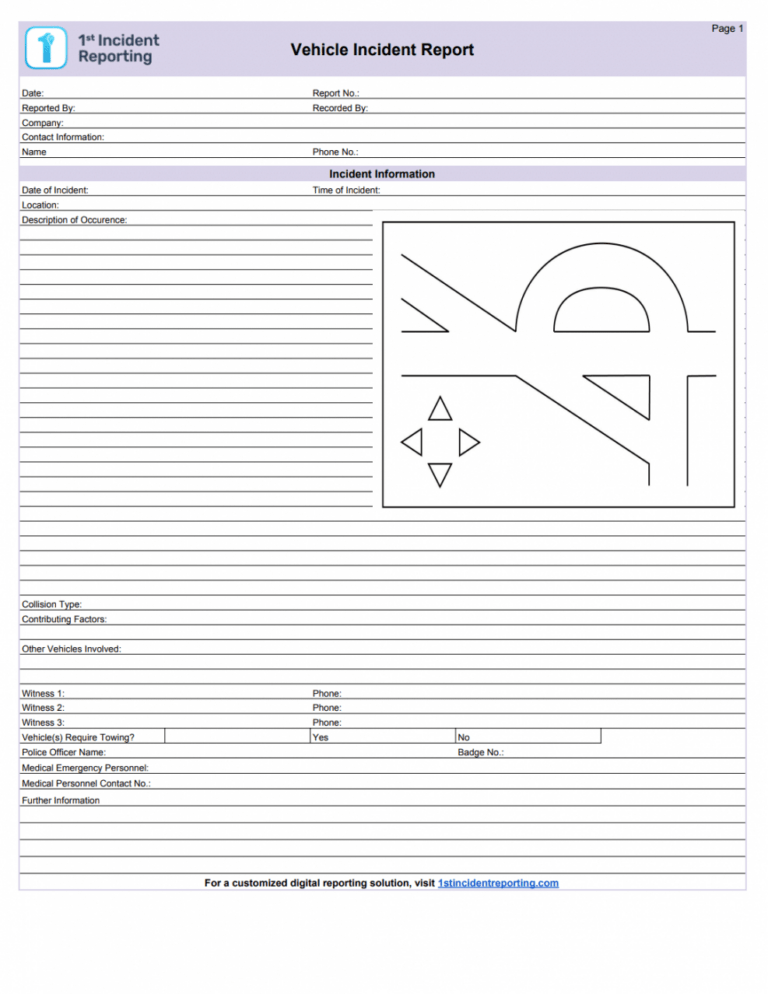 Vehicle Property Incident Report Form Template Sample | Minasinternational