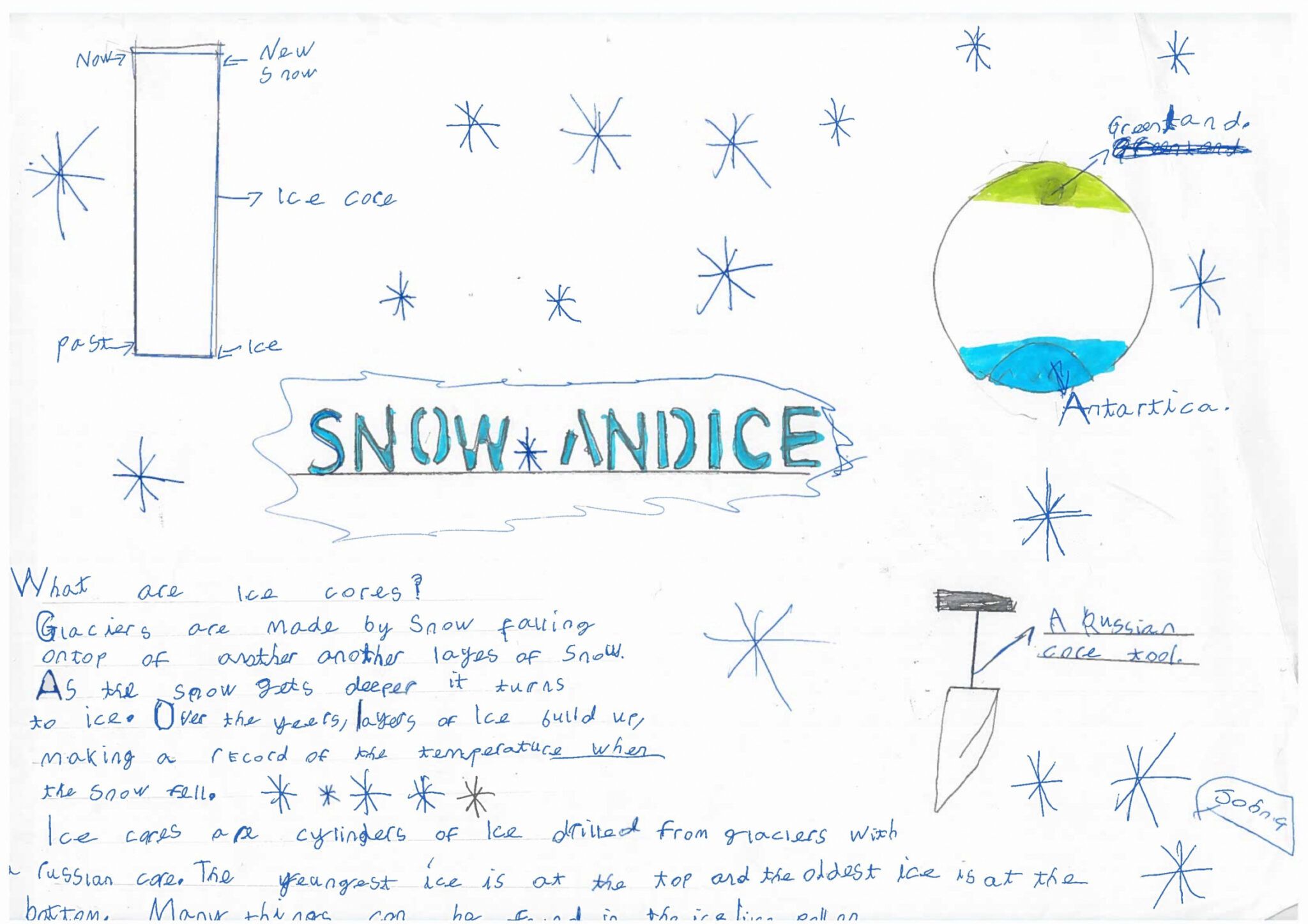 Printable Geography Poster Template Example | Minasinternational