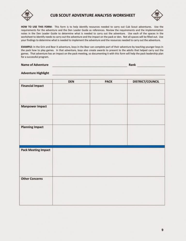 Best Scout Camp Menu Planning Template PDF Example | Minasinternational