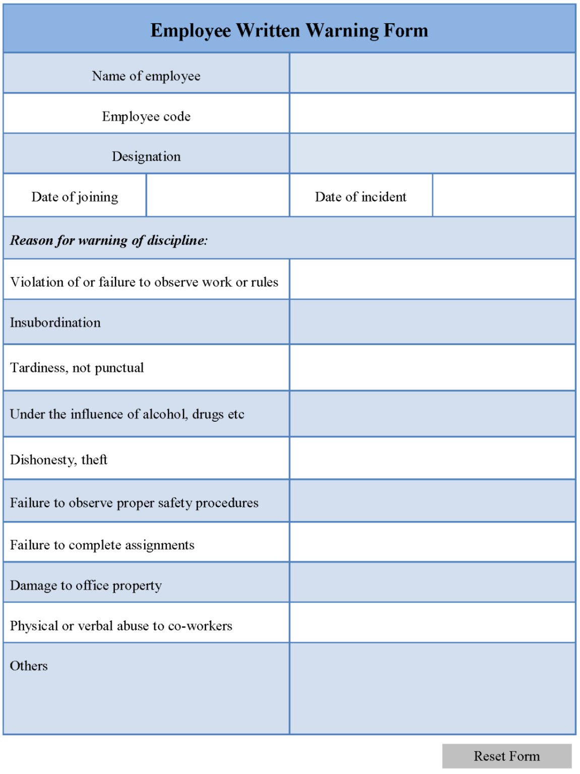 Printable Employee Warning Form Template Example | Minasinternational