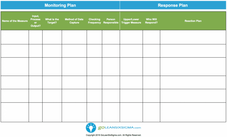 Call Center Monitoring Forms Templates PDF | Minasinternational Call Center Monitoring Forms Templates PDF | Minasinternational