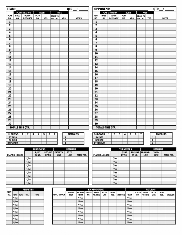 Free American Football Player Evaluation Form Template PDF Example ...