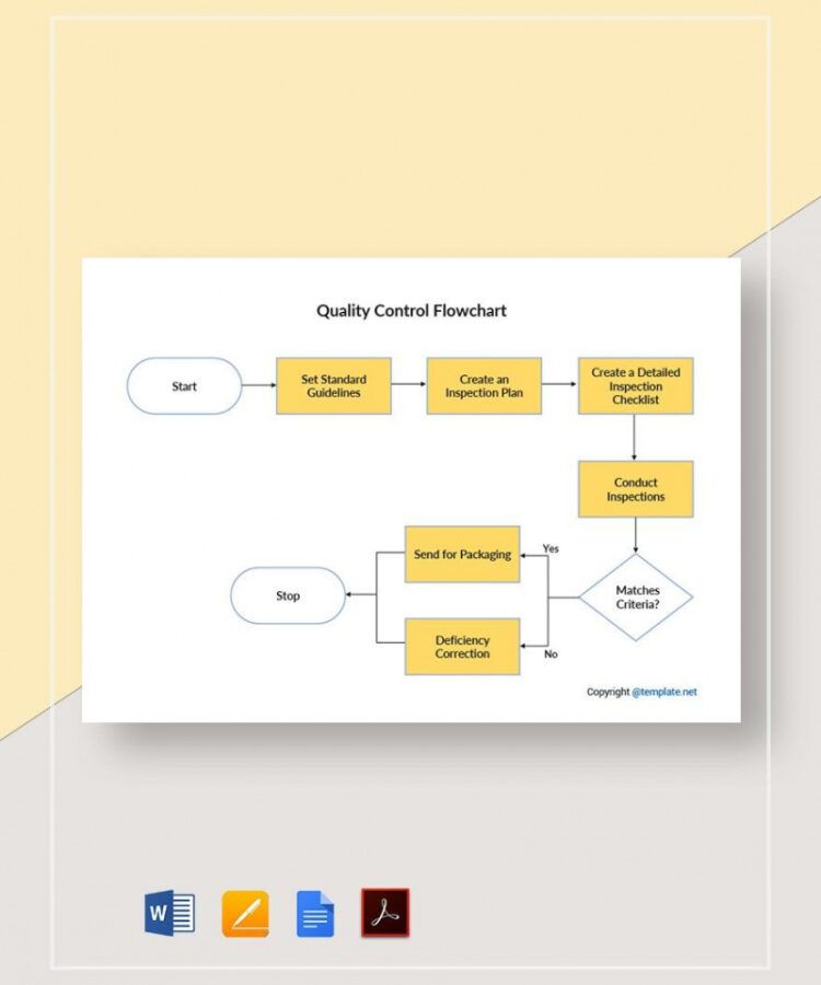 Printable Small Business Order Form Template