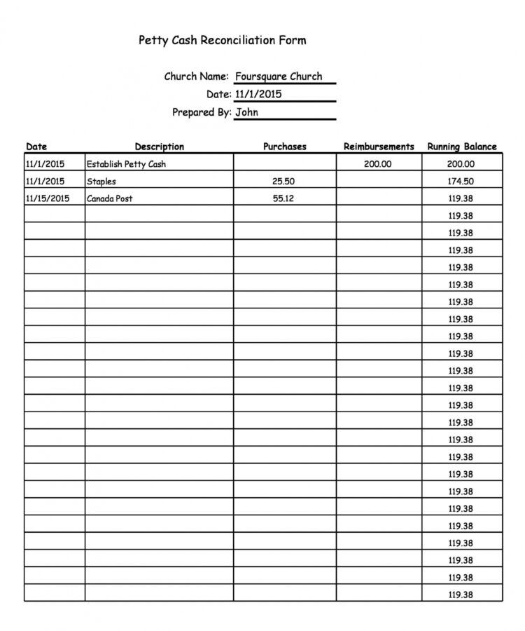 Employee Vacation Request Form Template