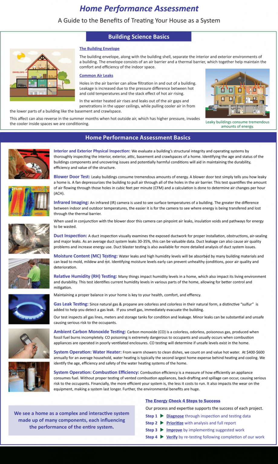 Printable Energy Audit Form Template Excel Example | Minasinternational