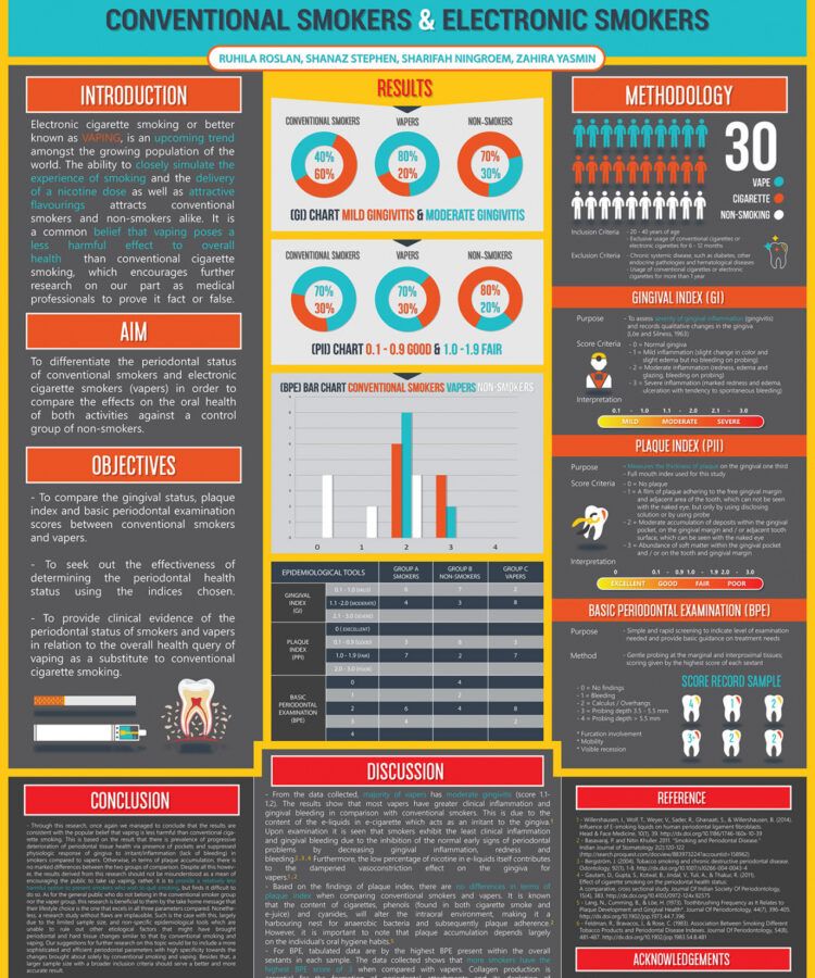Comedy Show Poster Template