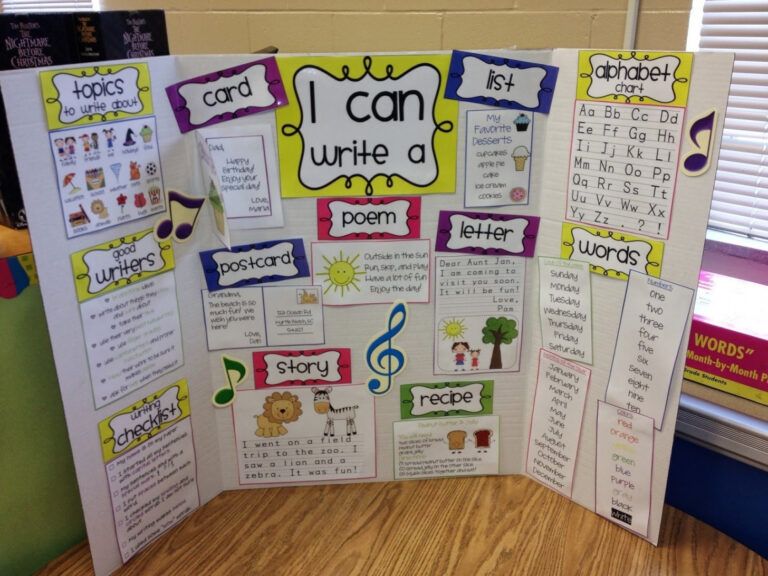 Tri Fold Poster Board Template