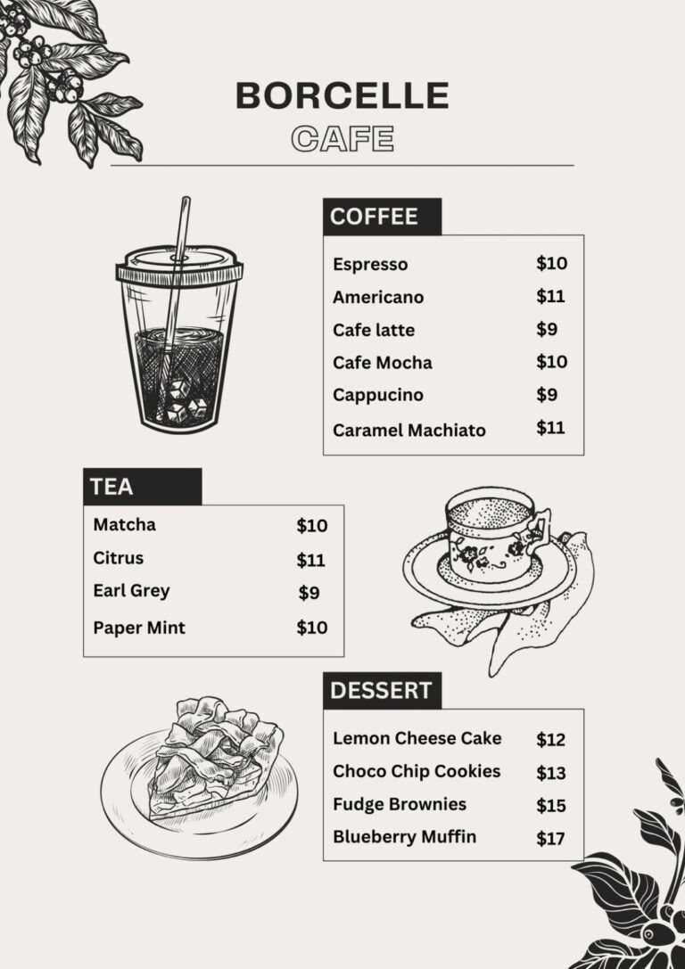 Best Coffee Shop Menu Board Template Excel Example | Minasinternational