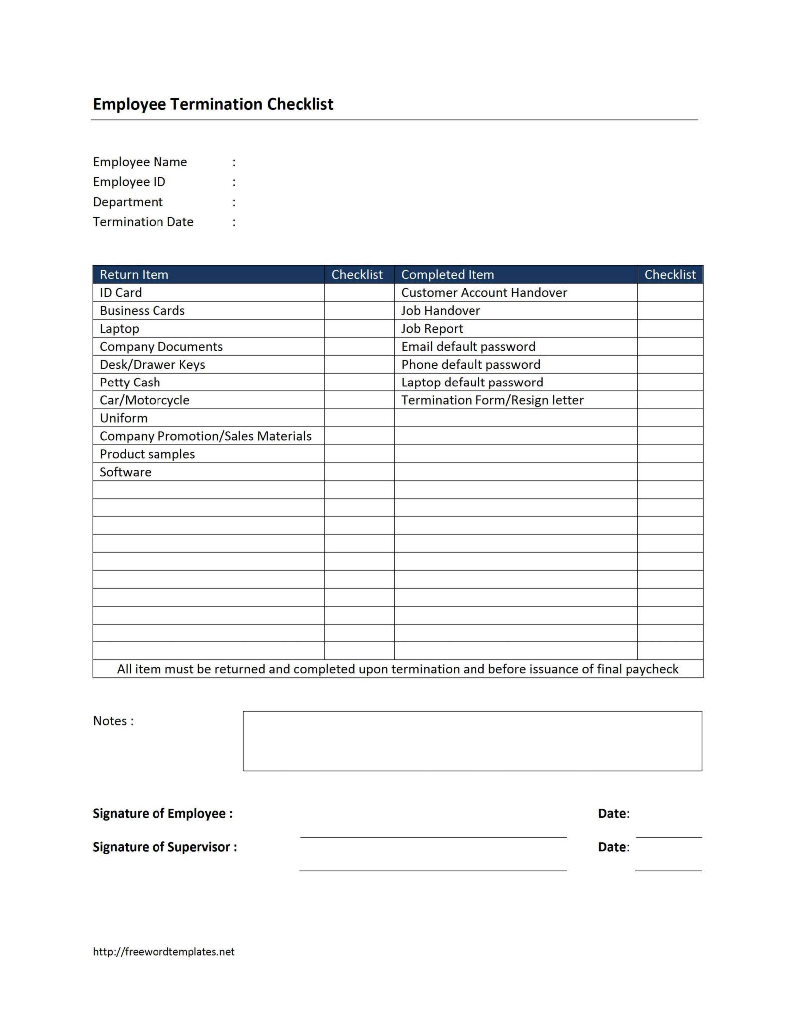 Employee Termination Form Template PDF Example | Minasinternational