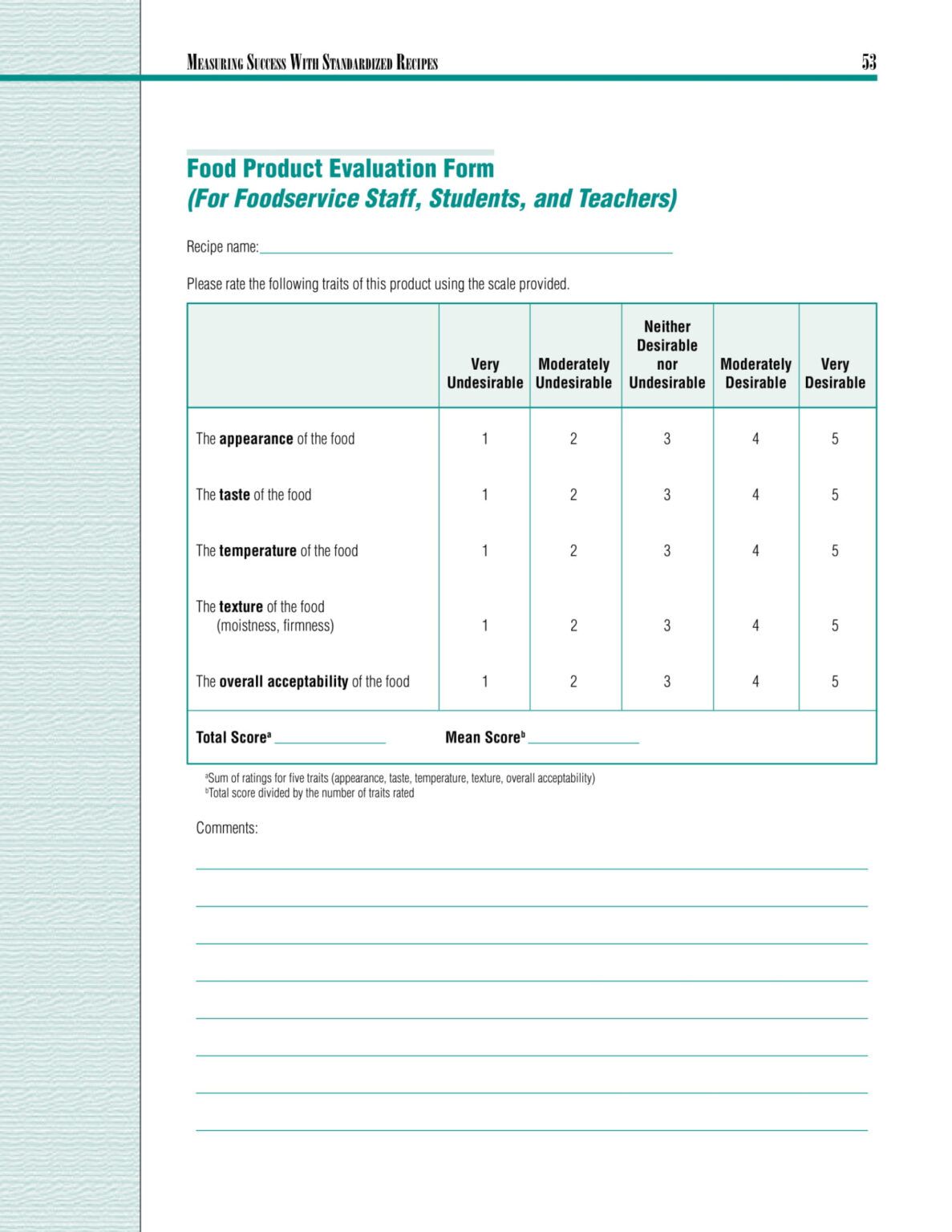 Customer Food Feedback Form Template
