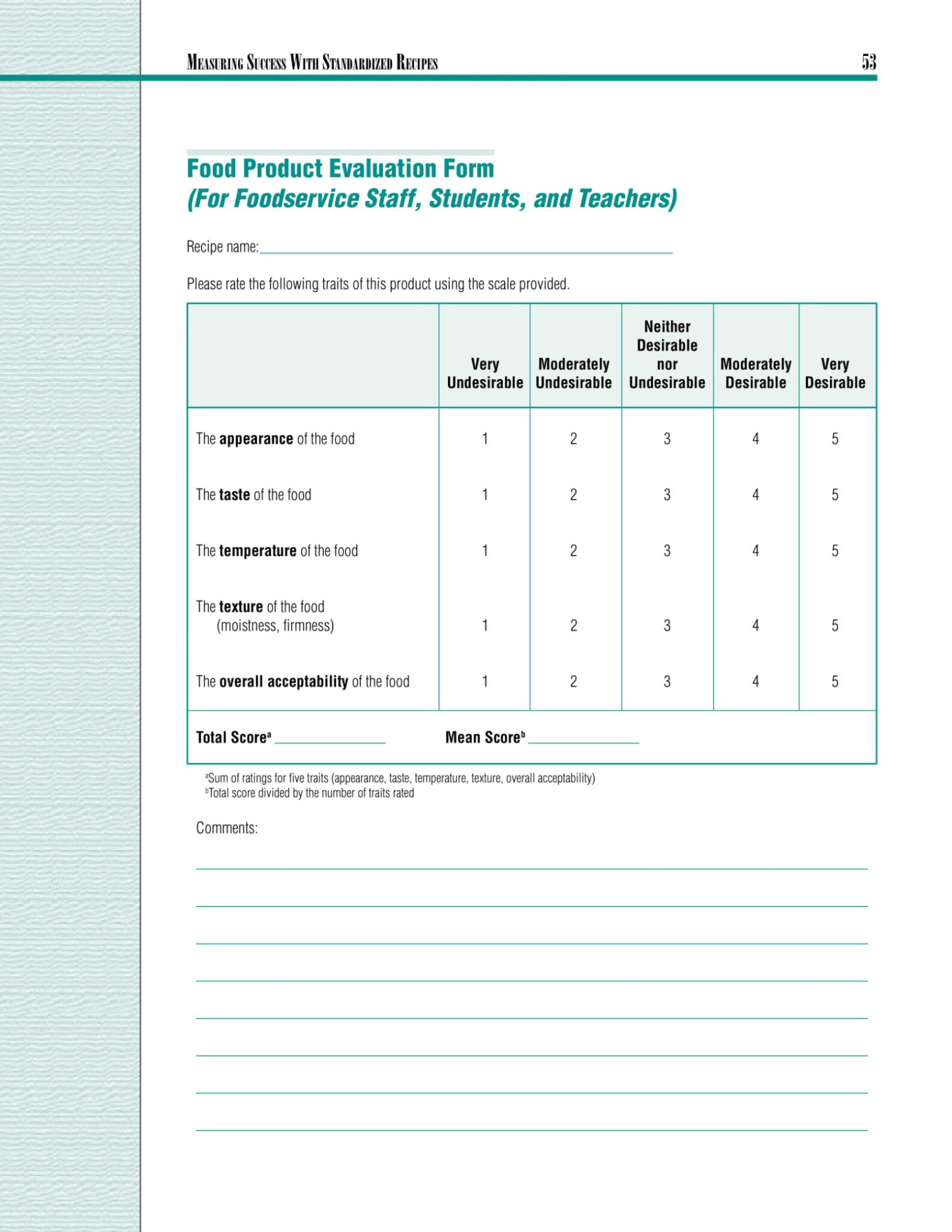 Customer Food Feedback Form Template