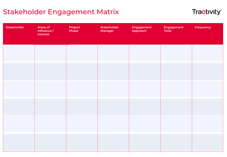 Custom Stakeholder Feedback Form Template | Minasinternational