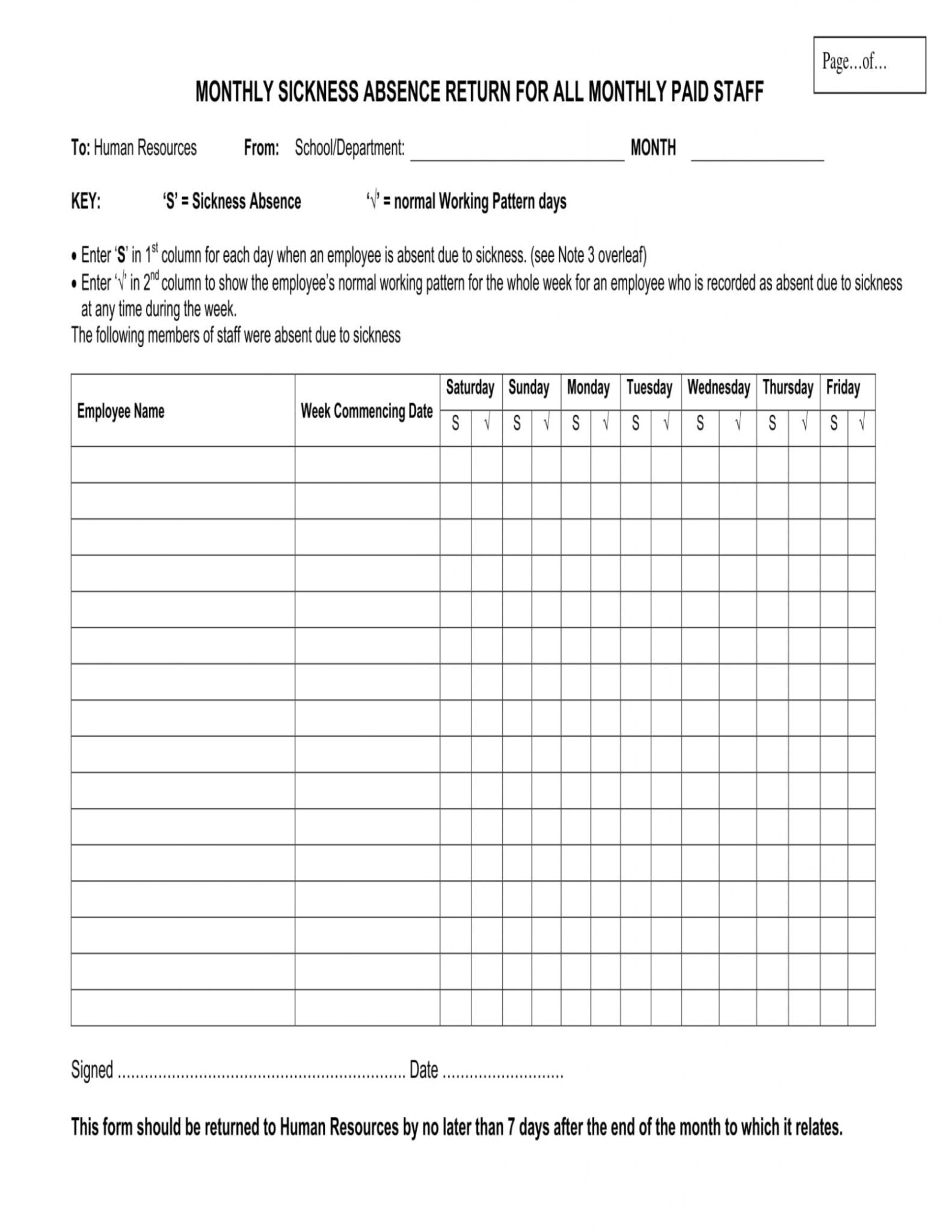 Employee Leave Of Absence Form Template