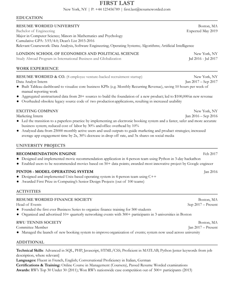 Japanese Resume Template in English