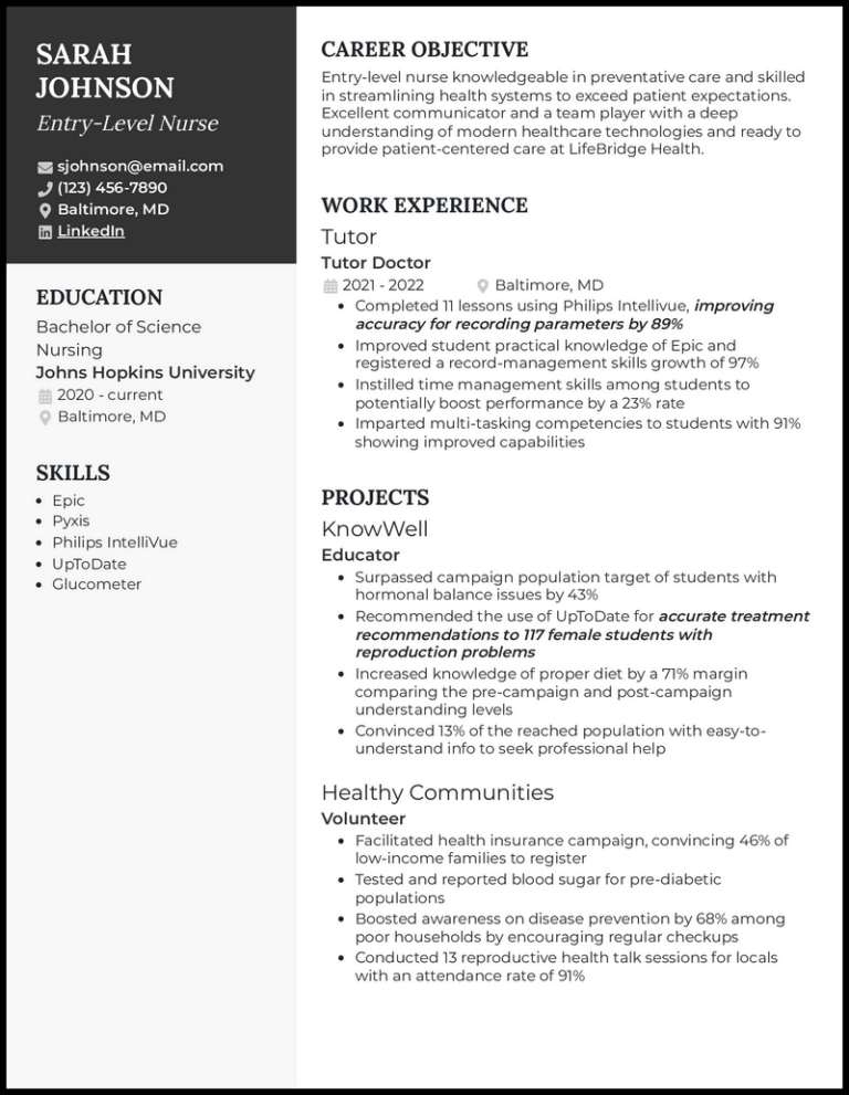 Entry Level Nursing Resume Template