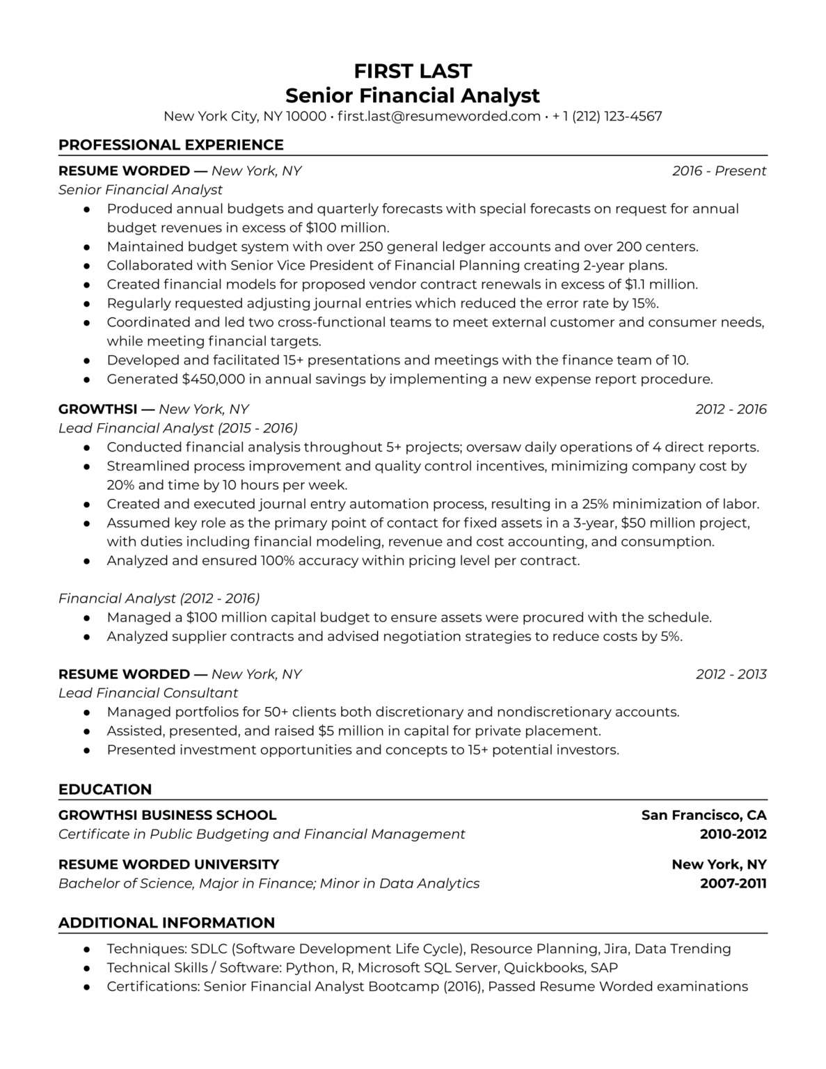 Senior Financial Analyst Resume Template